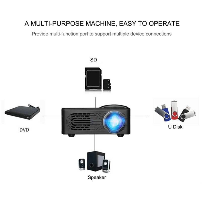 Upgrade Smart Mini Projector Full HD 1080P Ingebou... – Vicedeal