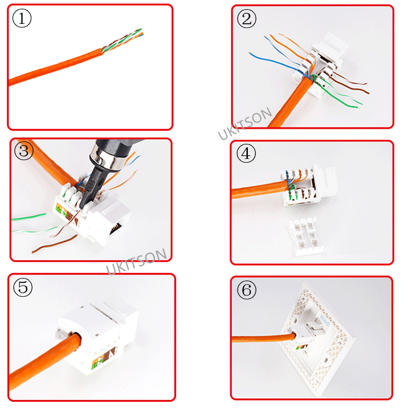 4 Connectors Super Cat.6 RJ45 Muur Plaat T568A/B C... – Vicedeal
