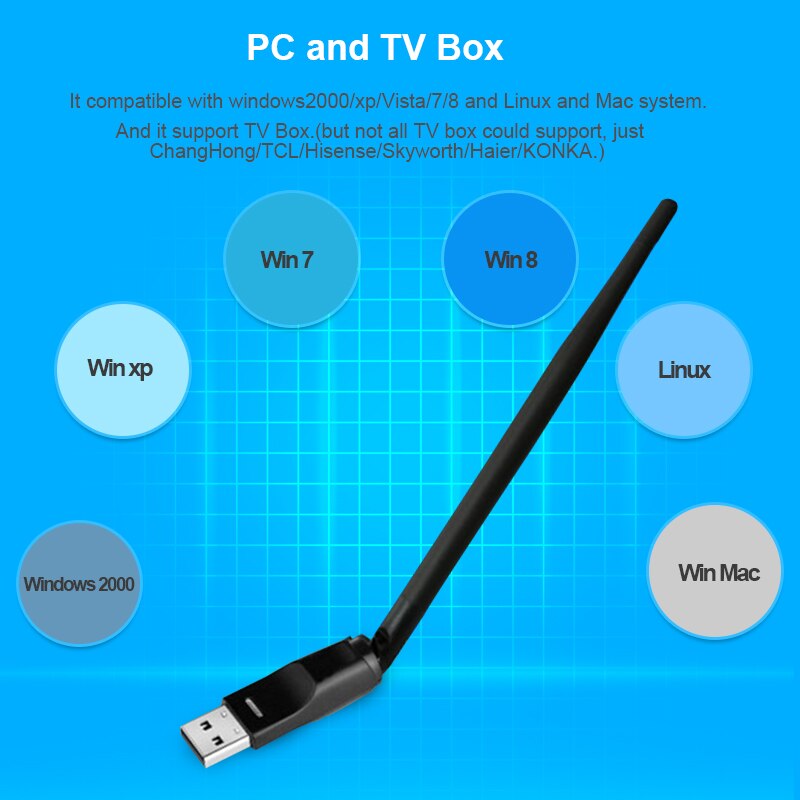 Wireless Network Card 150Mbps USB Wifi Adapter RTL... – Grandado