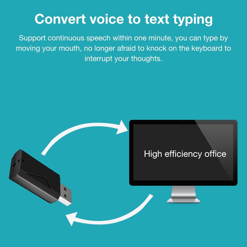 28 Languages Beginners Writer Business Negotiation... – Grandado