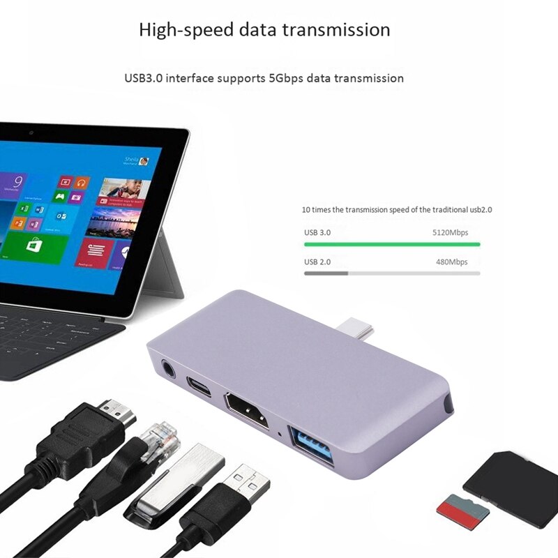 -IP03 Docking Station, Portable Smart Type-C Docki... – Grandado