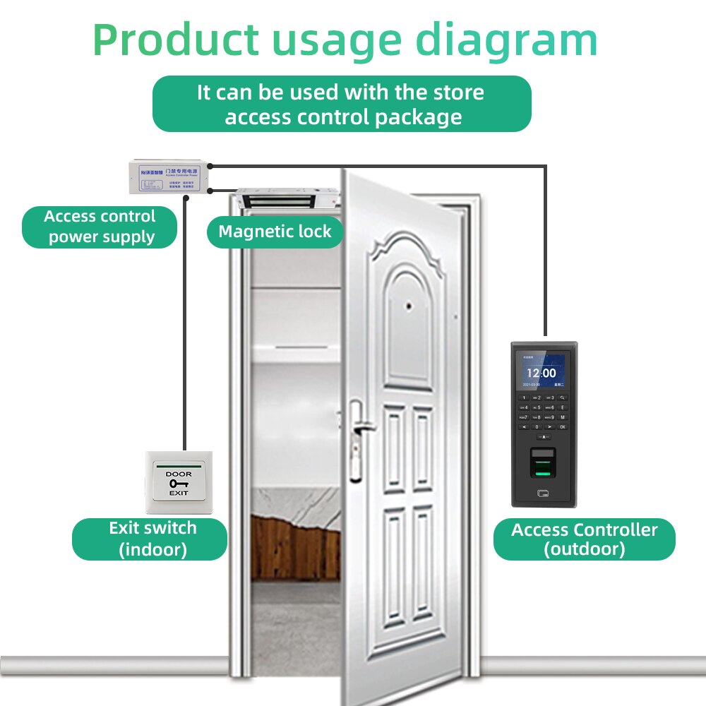 125Khz RFID Biometric Fingerprint Time Attendance ... – Grandado