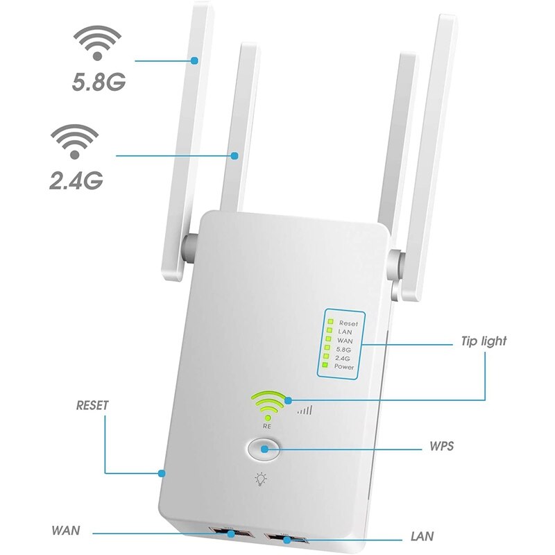 Wireless Wifi Repeater Router AC1200 Dual Band 2.4... – Grandado