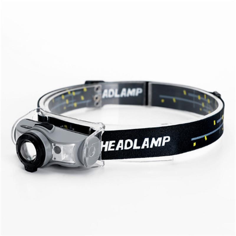 USB Waterproof Inductive Headlamp LED Flashlight H... – Grandado