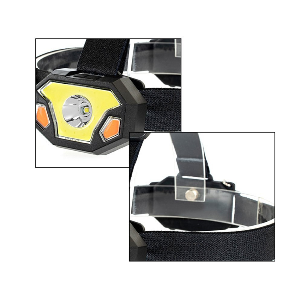 Outdoor LED Red Light Warning Headlight Portable M... – Grandado