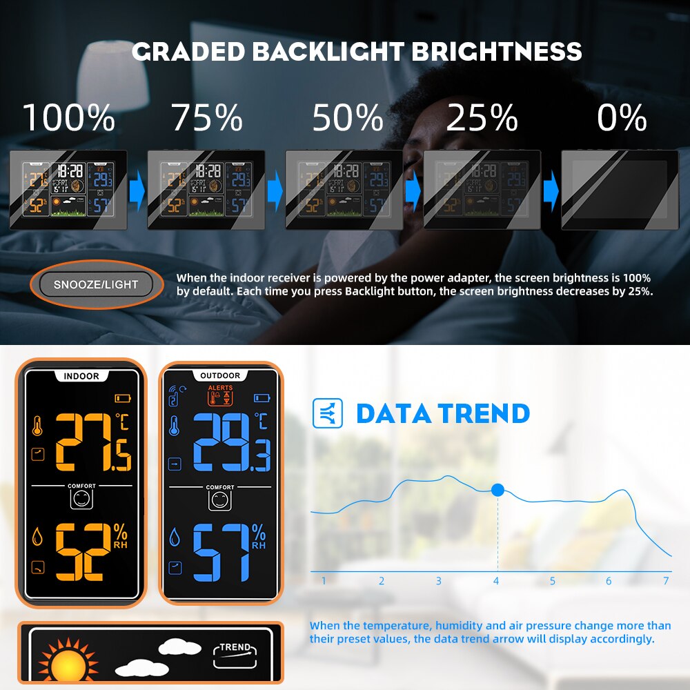 Wireless digital automatic radio control Weather F... – Grandado