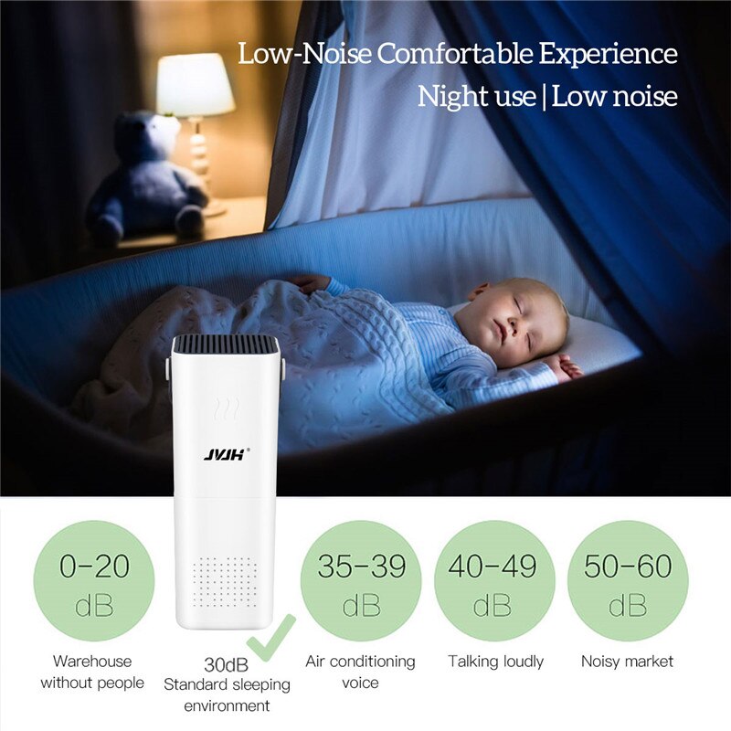 USB Home Electric Air Purifier Ionic Air Freshener... – Grandado