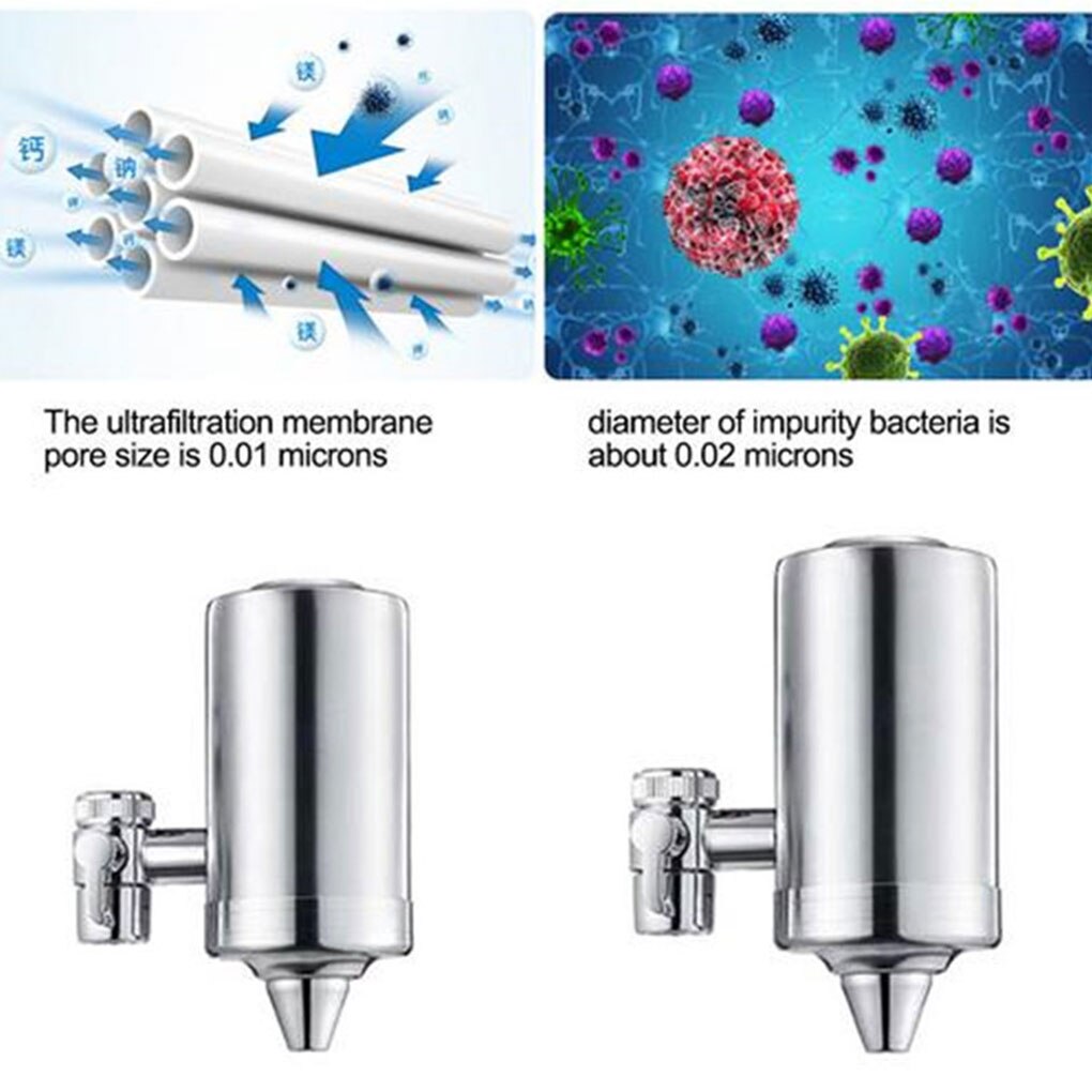 Huishoudelijke Kraan Water Filter Insert Thuis Keu... – Grandado