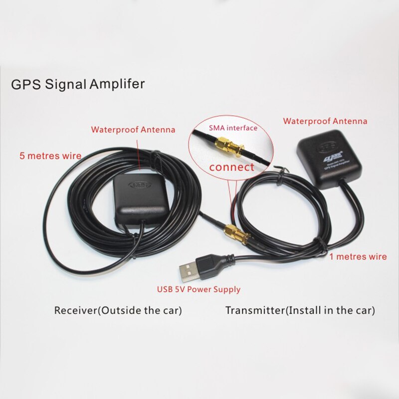 Cheyoule Universal Gps Antenne Navigation System V... – Vicedeal