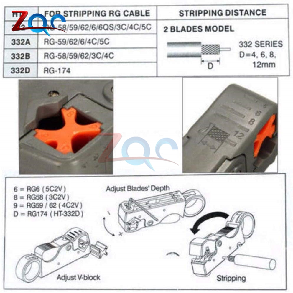 Household Multi Cutter Tool Rotary Cable Stripper ... – Grandado