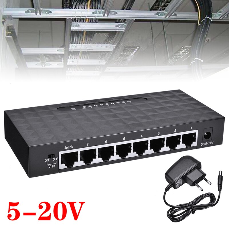 Pohiks Gigabit 8 Ports Lan Hub Ethernet Switches N... – Grandado