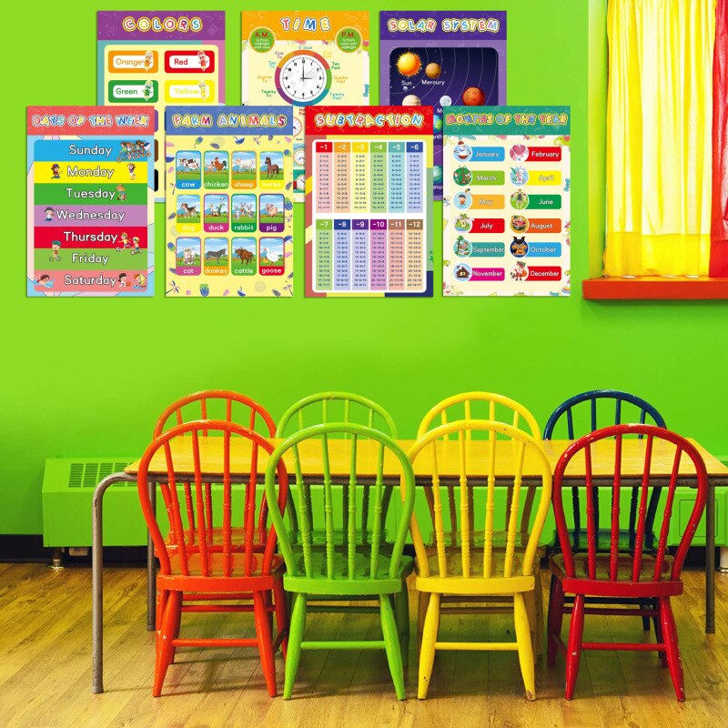 Pósteres educativos de gran tamaño para niños, 16 ... – Grandado