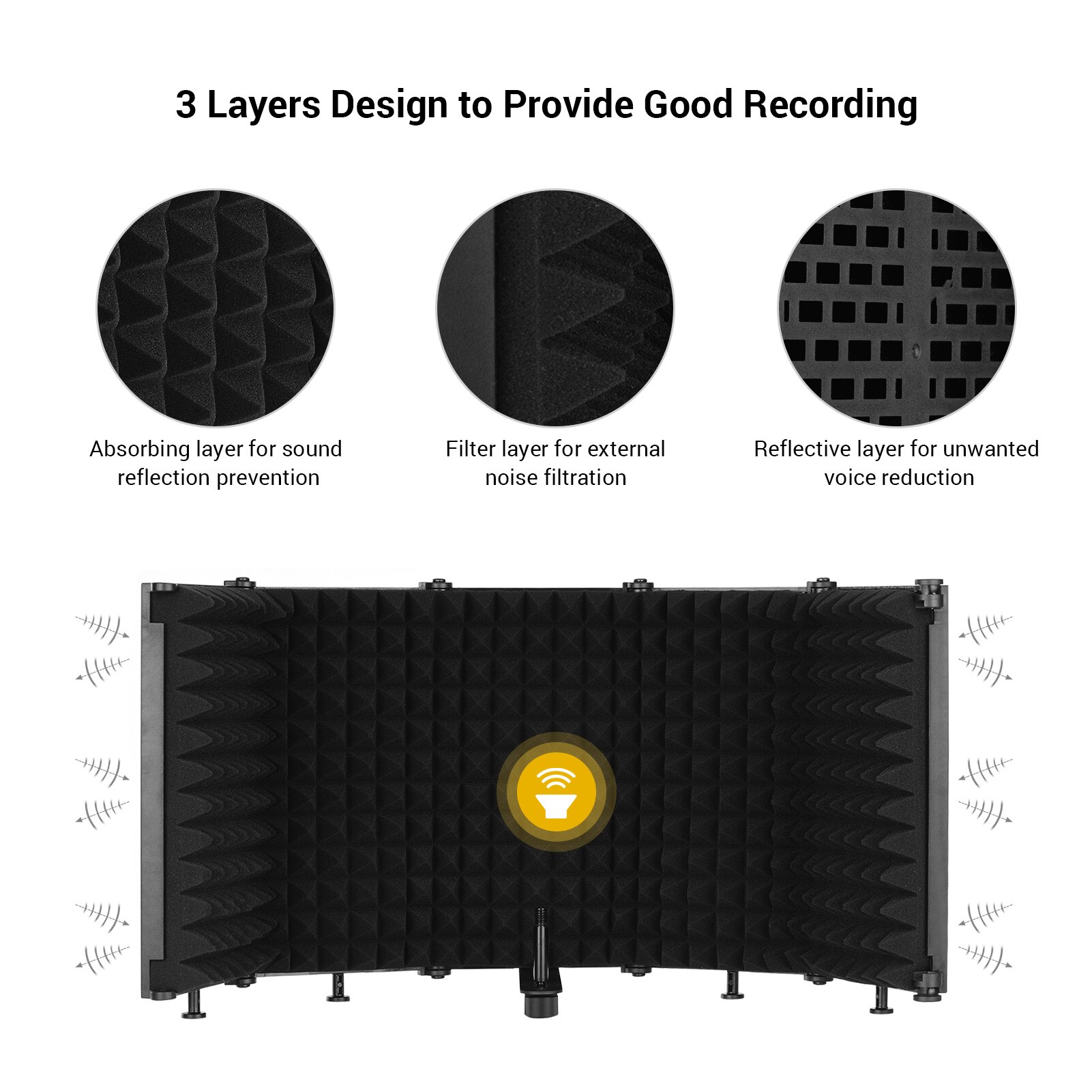 Microphone Isolation Shield Portable Tabletop Soun... – Grandado