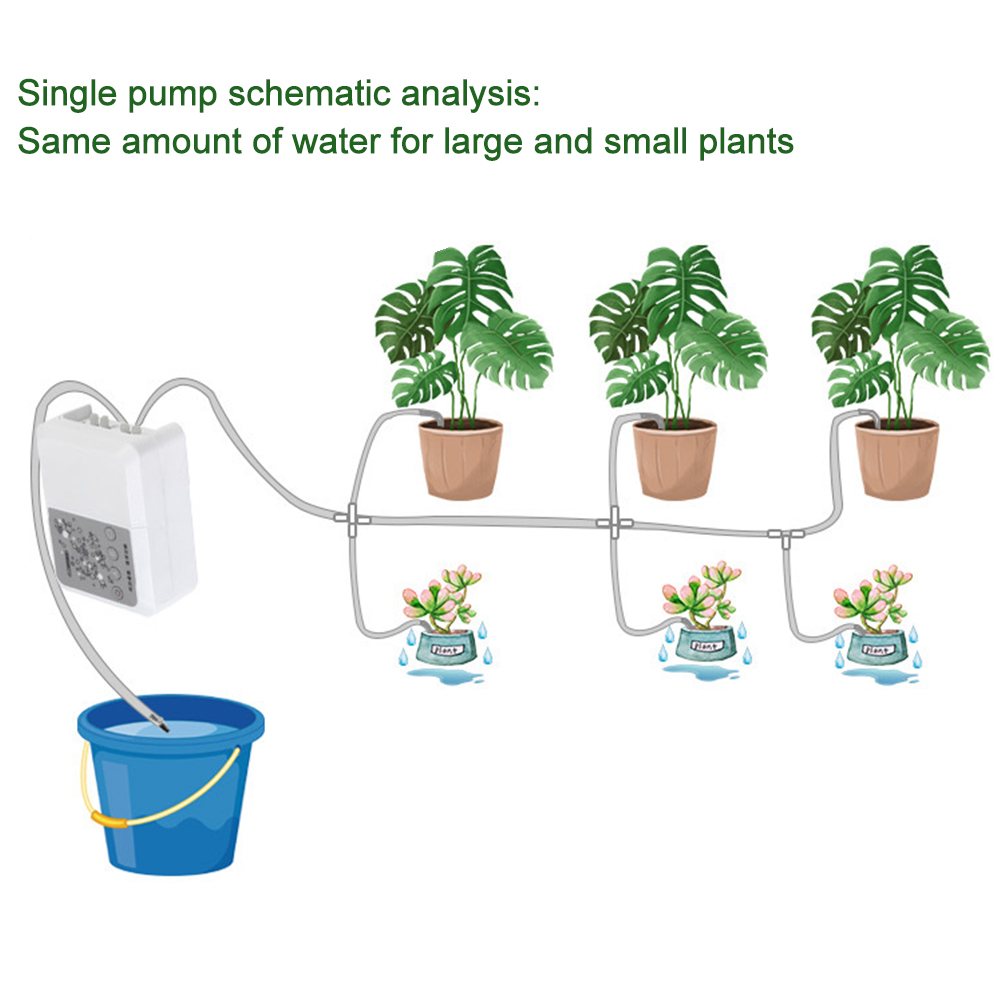 Automatic Wifi App 4in1 Home Smart Watering Machin... – Grandado