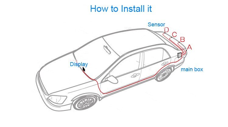 LED Digital Display 4 parking Sensor Auto Reversin... – Grandado