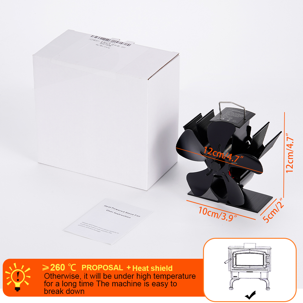 Mini Open Haard Ventilator 5-Blade Thermo-Elektris... – Vicedeal