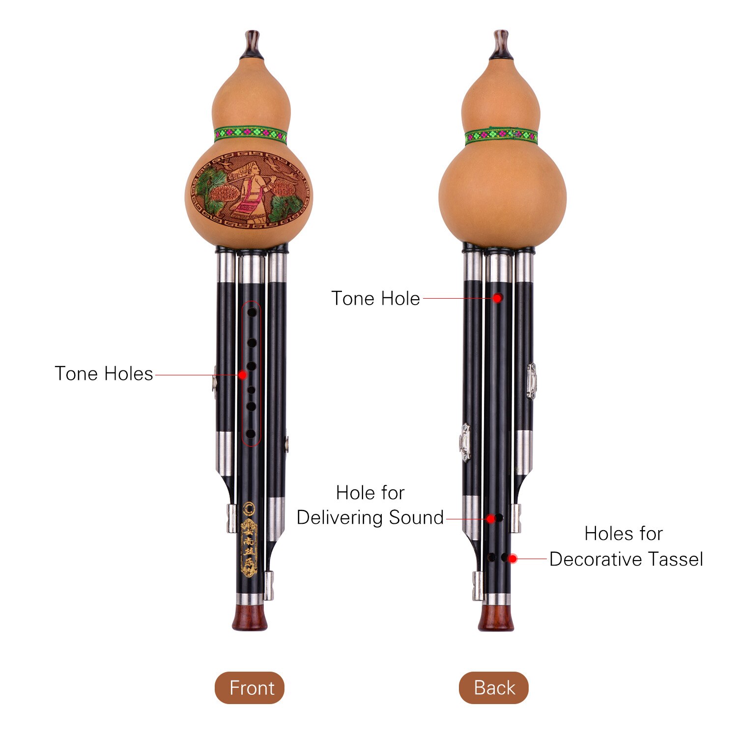 3 ton c-klucz Hulusi gurda Cucurbit flet heban rur... – Grandado