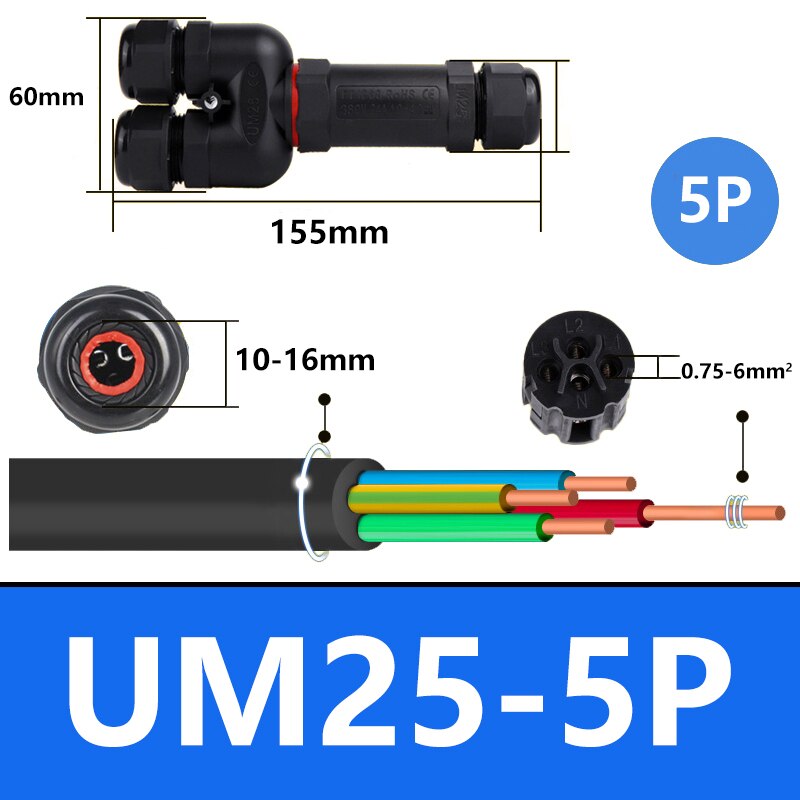 IP68 waterproof cable connector I-type/Y-type/T-ty... – Grandado