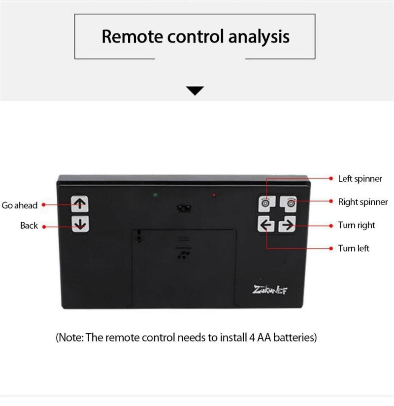 Children's Remote Control Sailing Boat Cute Cartoo... – Grandado