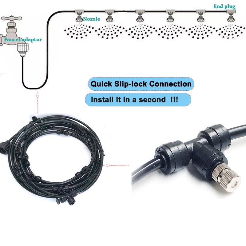 HEMAN DIY Outdoor Misting Cooling System Kit Green... – Vicedeal