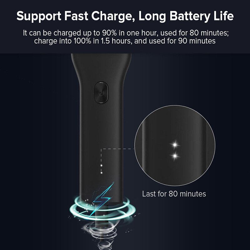 Enchen Boost Haar Trimmer Voor Mannen Kinderen Dra... – Grandado