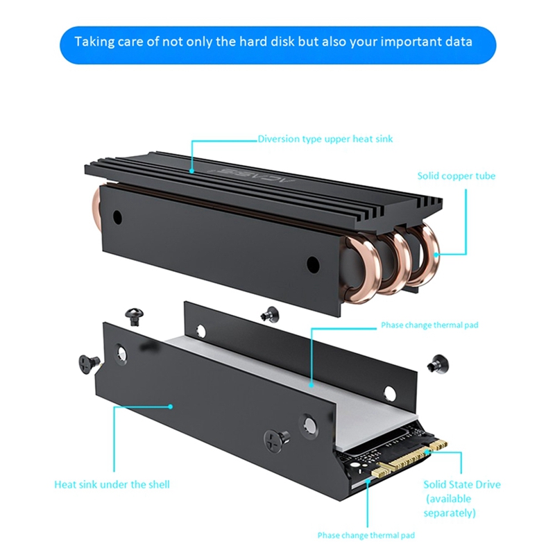 ACASIS M.2 SSD Heat Sink Passive Solid State Drive... – Grandado