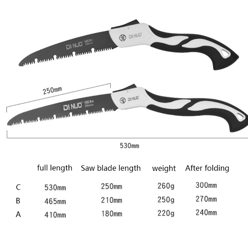 U-Shaped Turbine Folding Pruning Saw Woodworking C... – Vicedeal