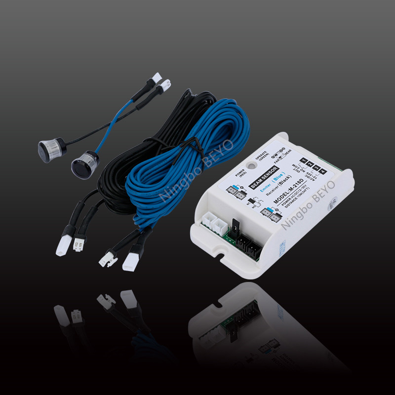 Automatic Door System Safety Beam Sensor (Three Be... – Grandado