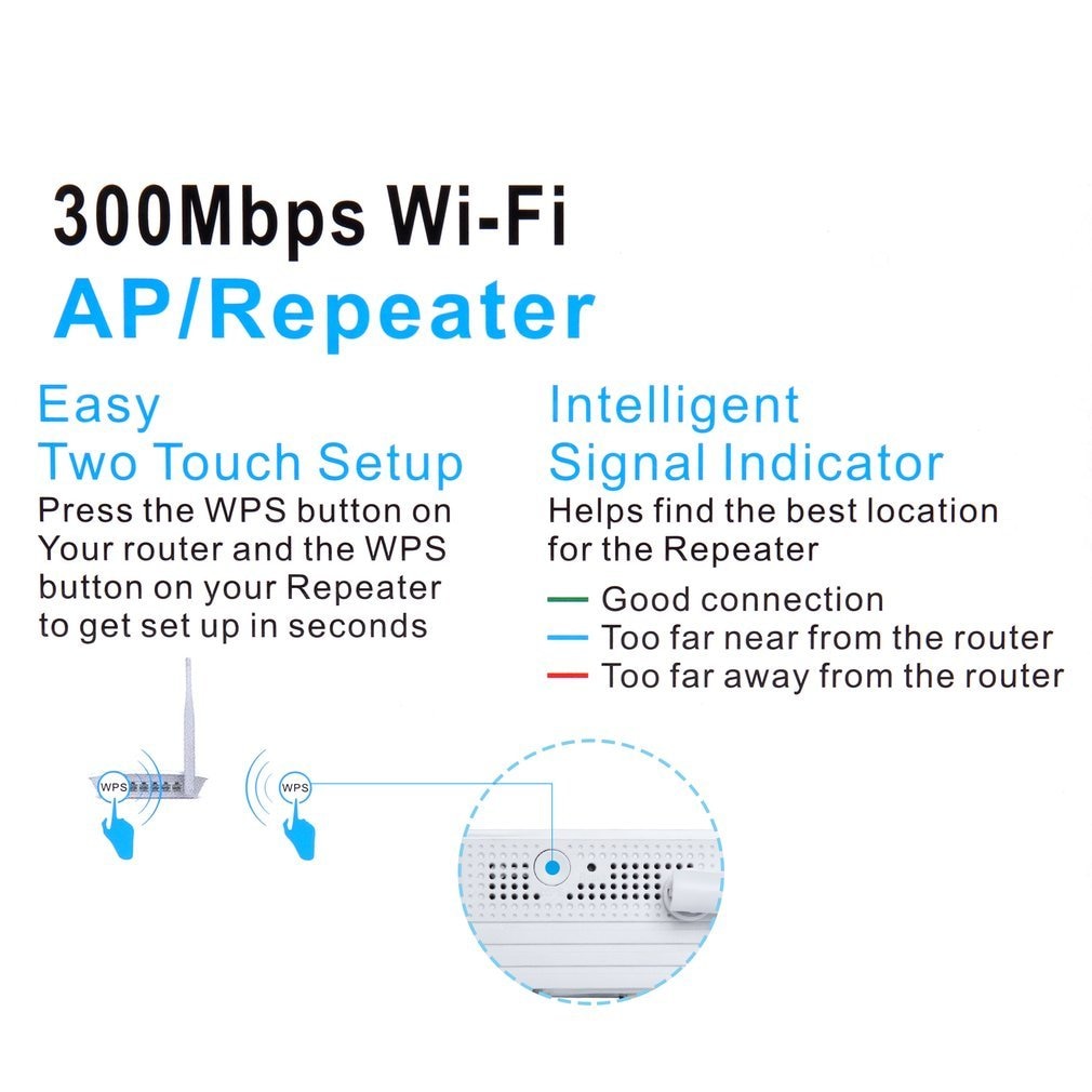 White WiFi Range Extender 300Mbps WiFi AP/Repeater... – Grandado