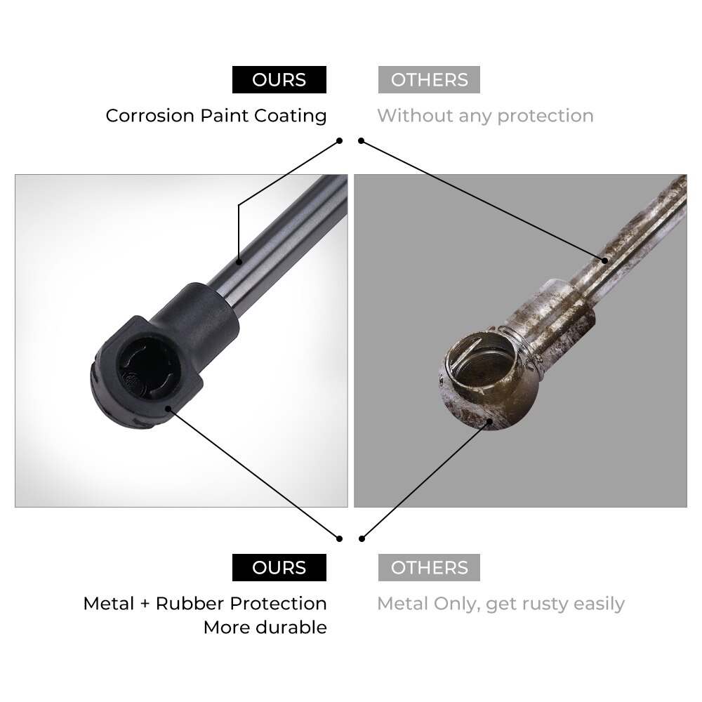 A4519880004 2 Pcs Kofferdeksel Shock Strut Demper ... – Grandado