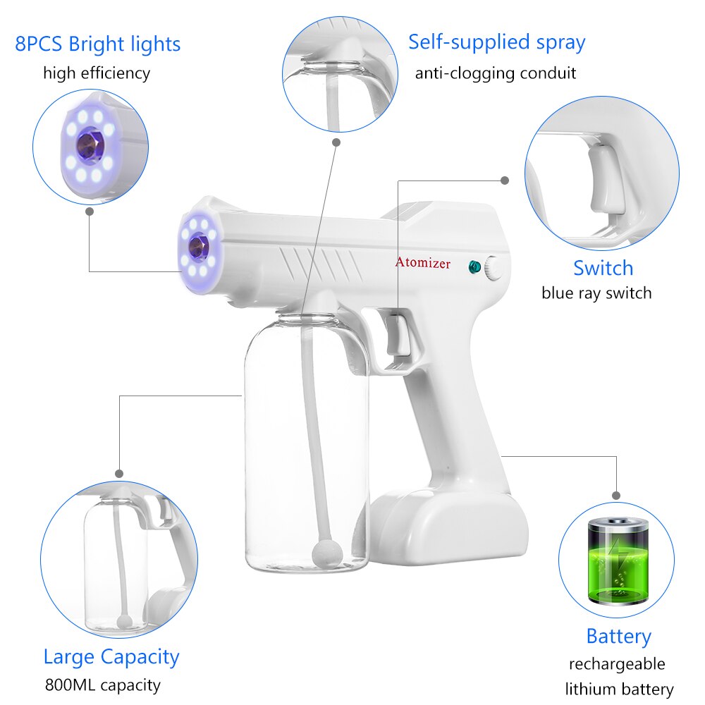 Electric Sprayer Fogger Machine Steam Gun Spray Ma... – Grandado