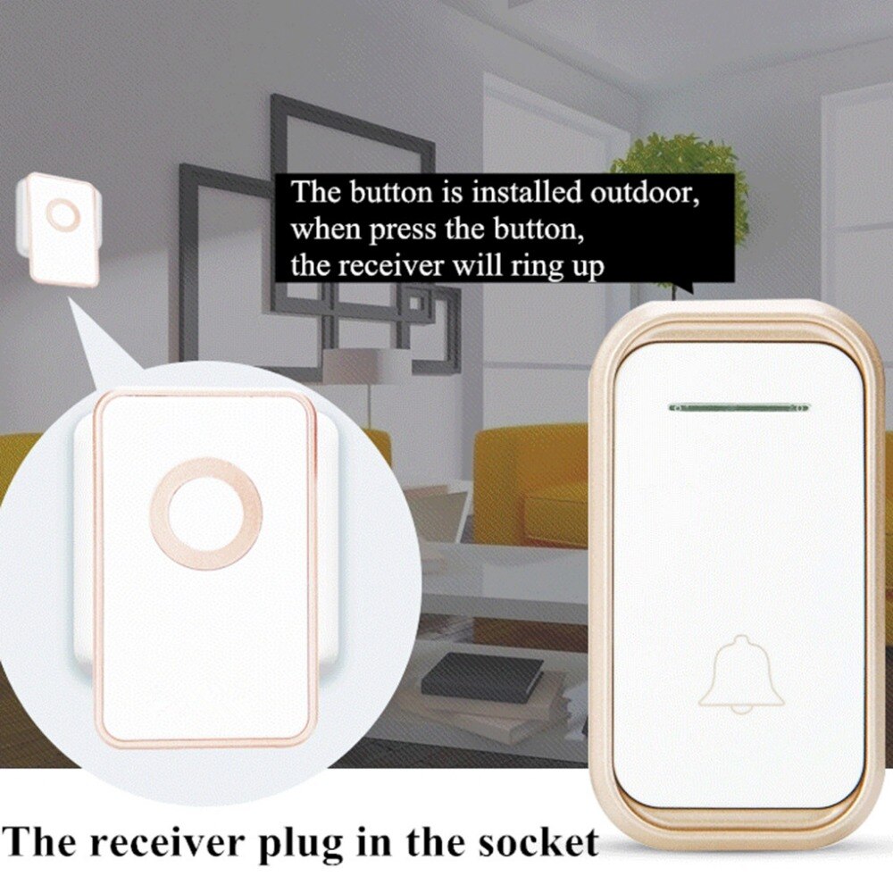 CACAZI V018F Wireless Doorbell Newest 300M AC 110-... – Grandado