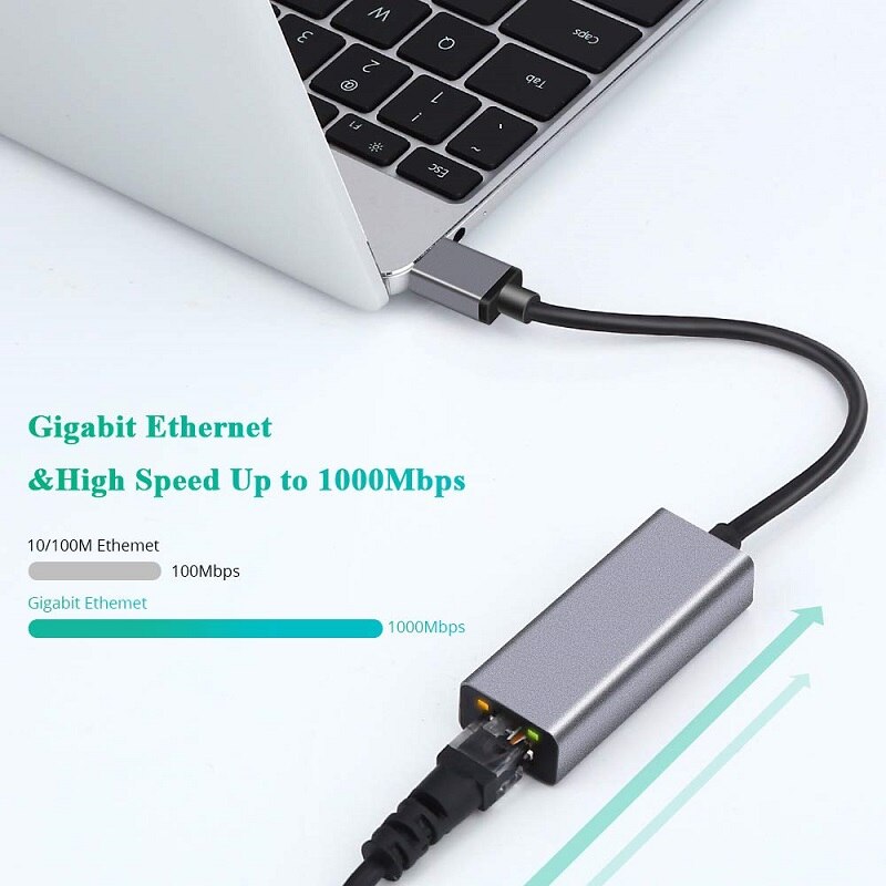 USB 3.0 To RJ45 Lan Adapter Gigabit Ethernet Netwo... – Grandado