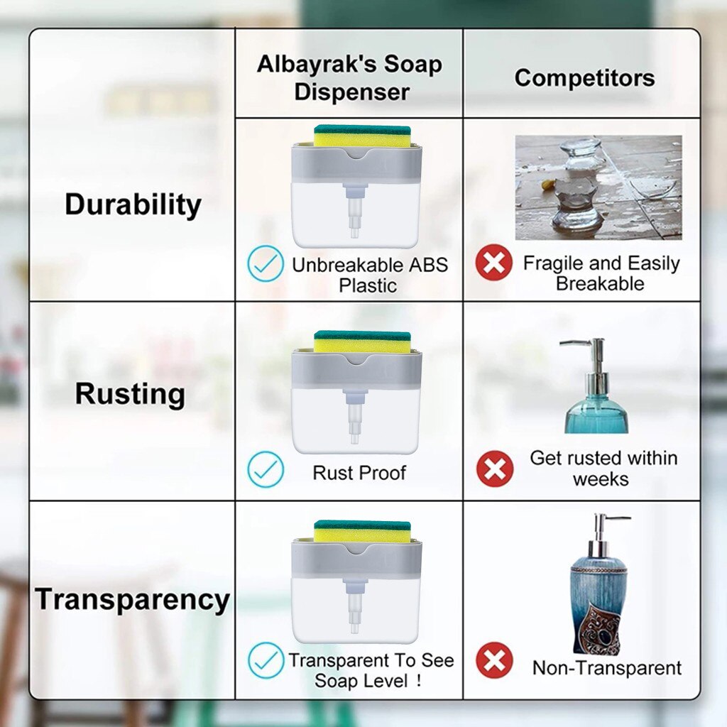 2-in-1Sponge Rack Zeepdispenser Zeepdispenser En S... – Grandado