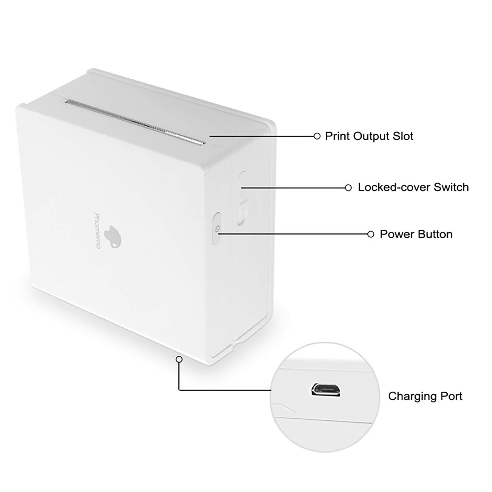 Photobooth Props Pocket Mobile Phone Photo Printer... – Grandado