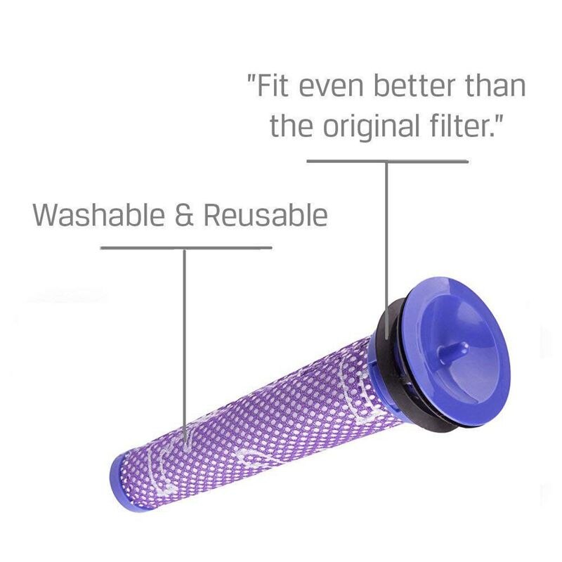 Replacement Dyson V6 Filter, Compatible Dyson V6 V... – Grandado