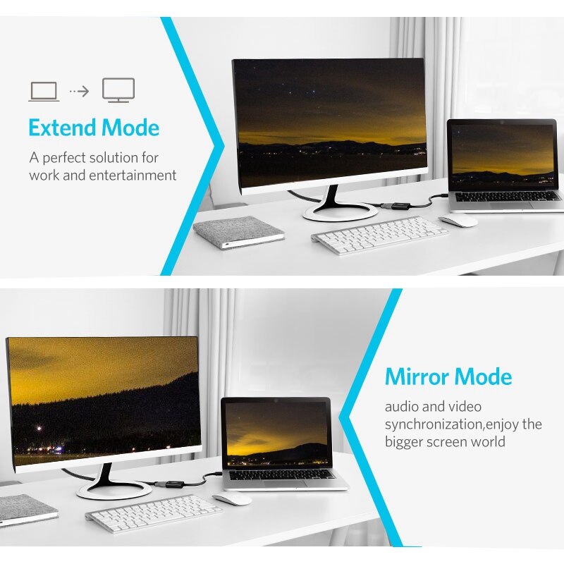 Dp to HDMI-Compatible Converter, Display Port to H... – Vicedeal