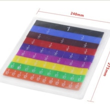 Elementary School Mathematics Fraction Block Fract... – Vicedeal