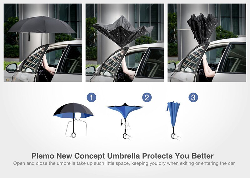 Reverse Inverted Umbrella Double Layer Self Stand ... – Grandado