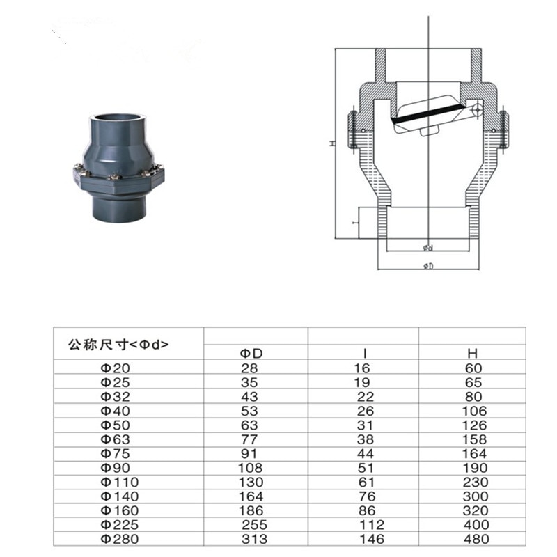 1pcs UPVC non-return flap valve one-way valve Plas... – Vicedeal