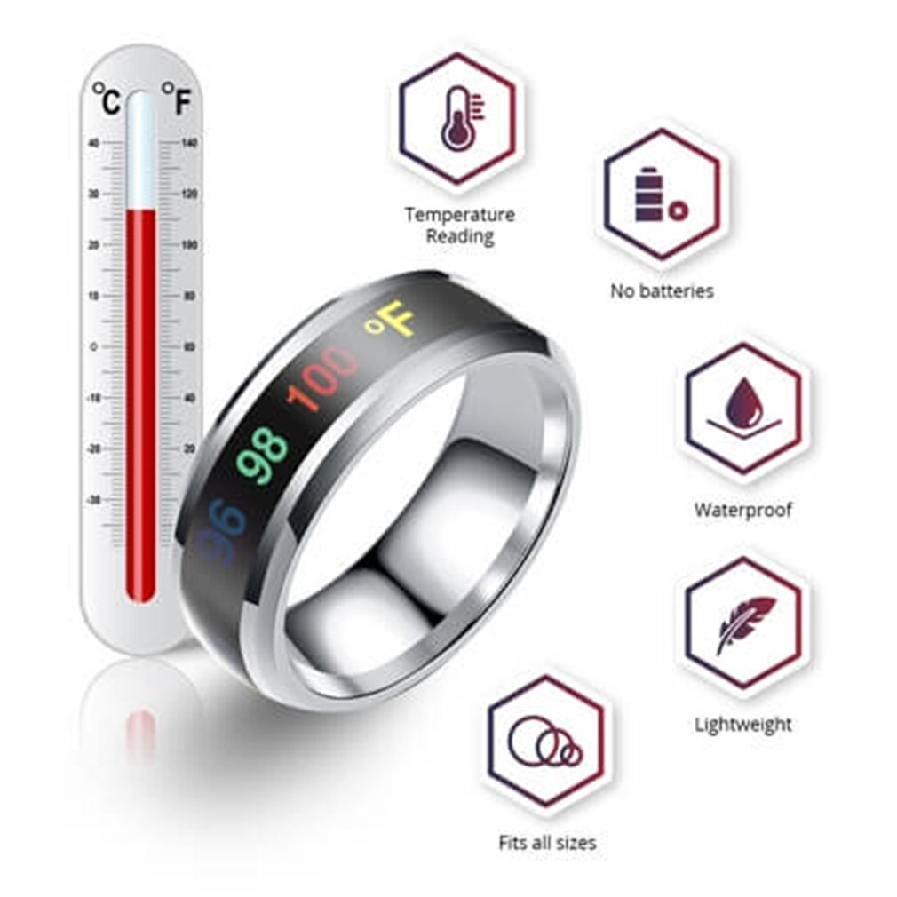 Stainless steel intelligent temperature measuring ... – Grandado