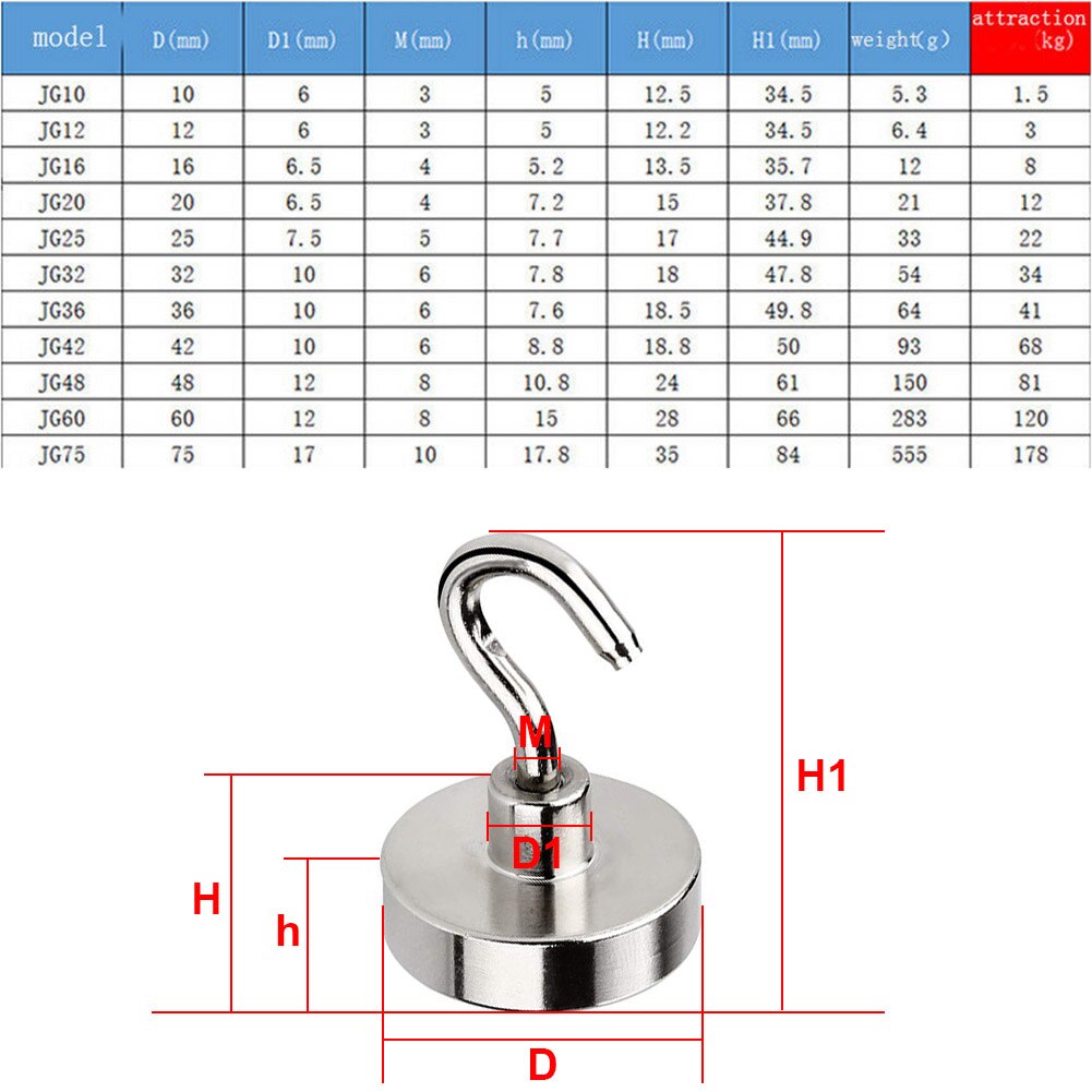 Sterk magnetisk krok mini tung plikt henger holdba... – Grandado
