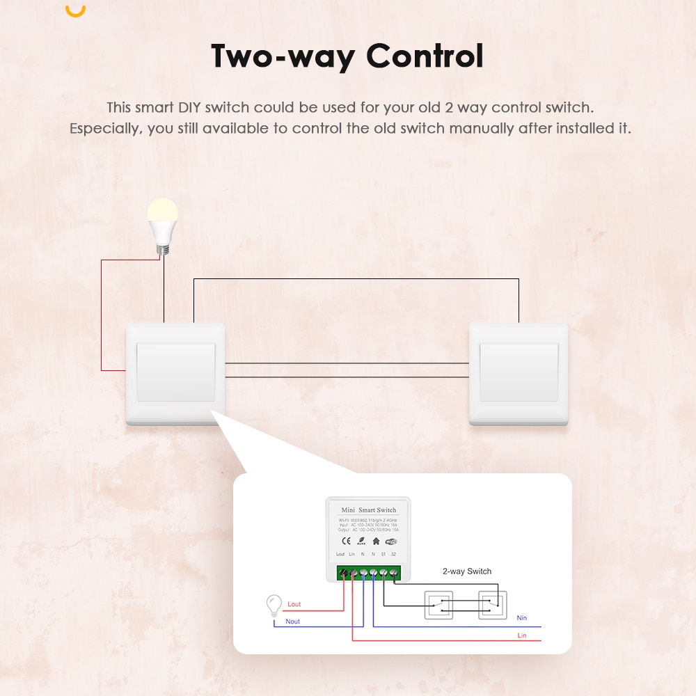 16A Tuya Mini Wifi Diy Smart Switch Twee Manier Co... – Vicedeal