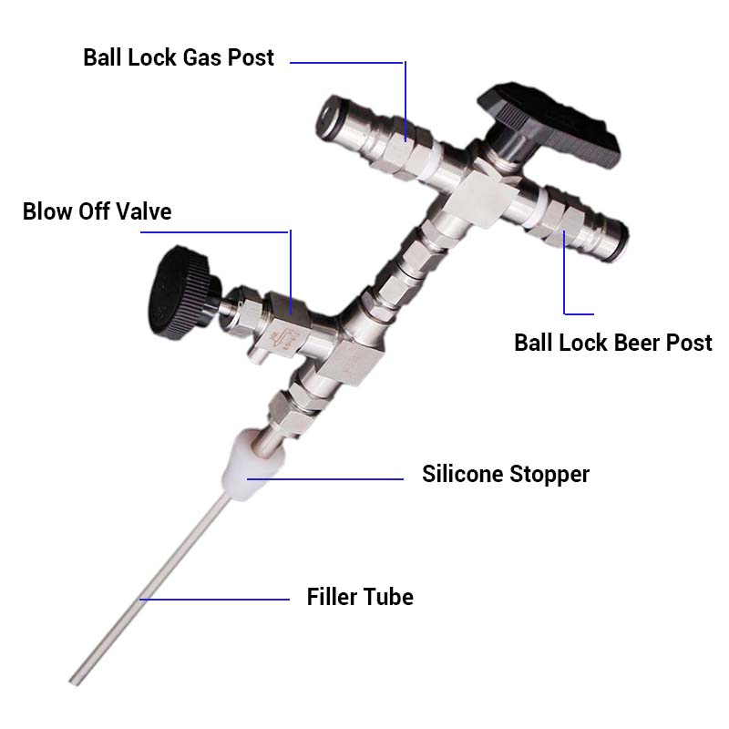 Ball Lock Counter Pressure Bottle Filler 304 Stain... – Vicedeal