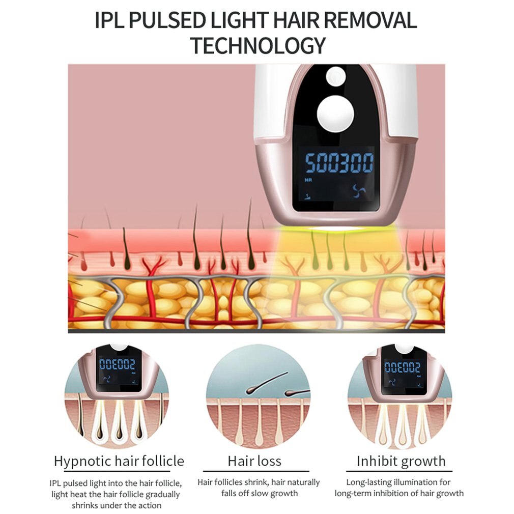 Ipl Haarloze Ontharing Instrument Automatische Lic... – Grandado