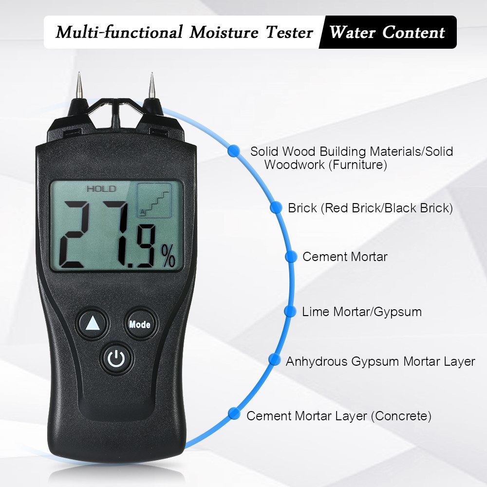 Handheld Digital Moisture Meter Lumber Damp Meter ... – Grandado