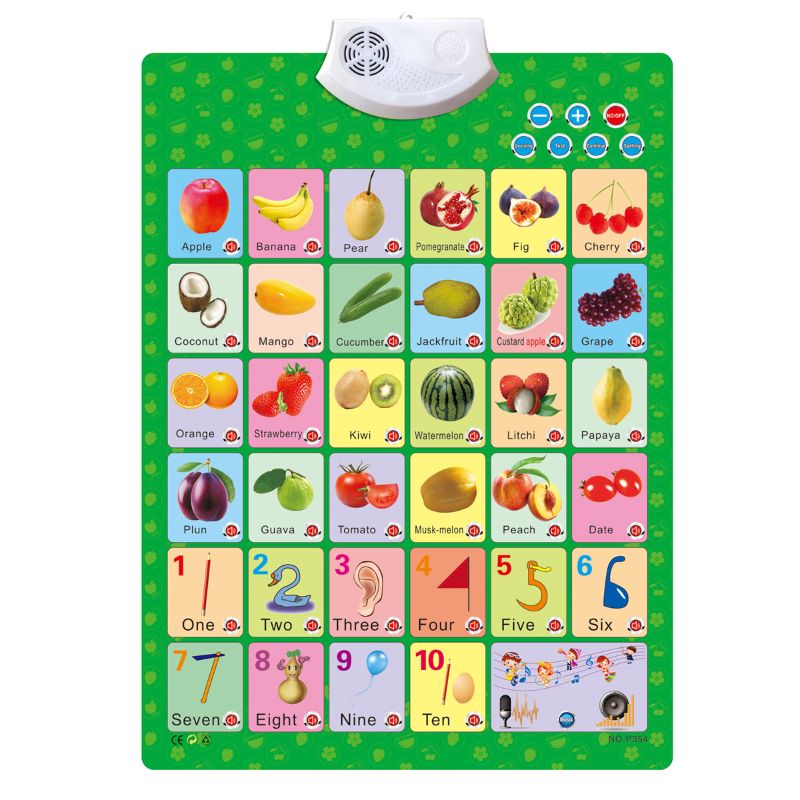 Electronic Interactive Alphabet Wall Chart, Talkin... – Grandado