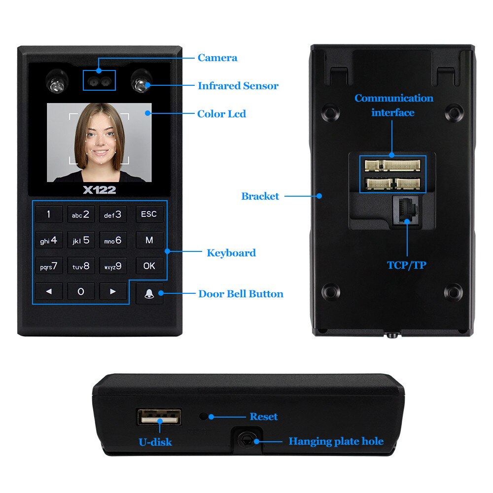 OBO TCP/IP Intelligent Fingerprint Face Access Con... – Grandado
