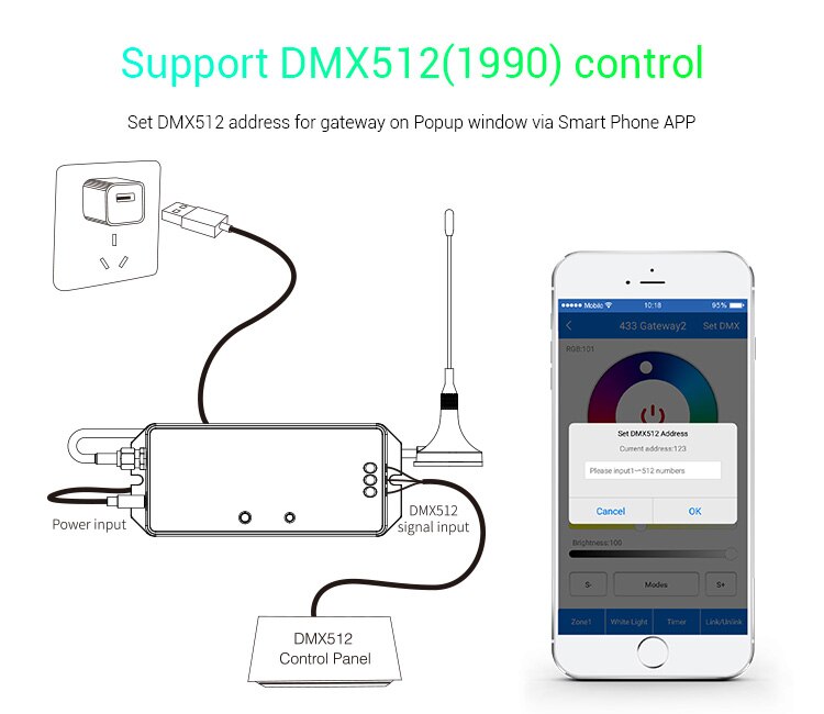 [Seven Neon]WIFI Miboxer 433MHz Gateway smart phon... – Grandado