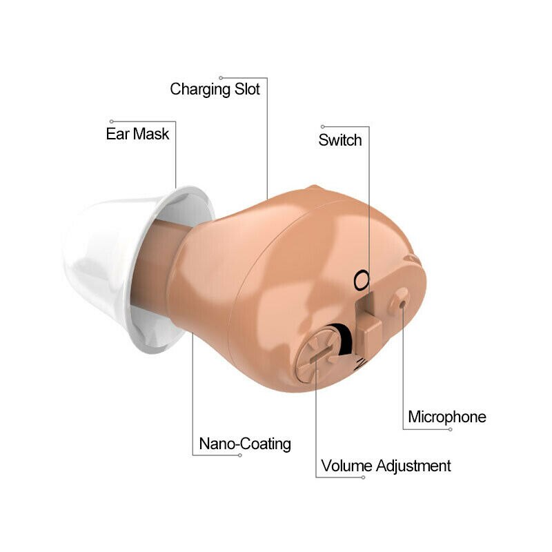 In the Ear USB US Rechargeable Invisible CIC Digit... – Vicedeal